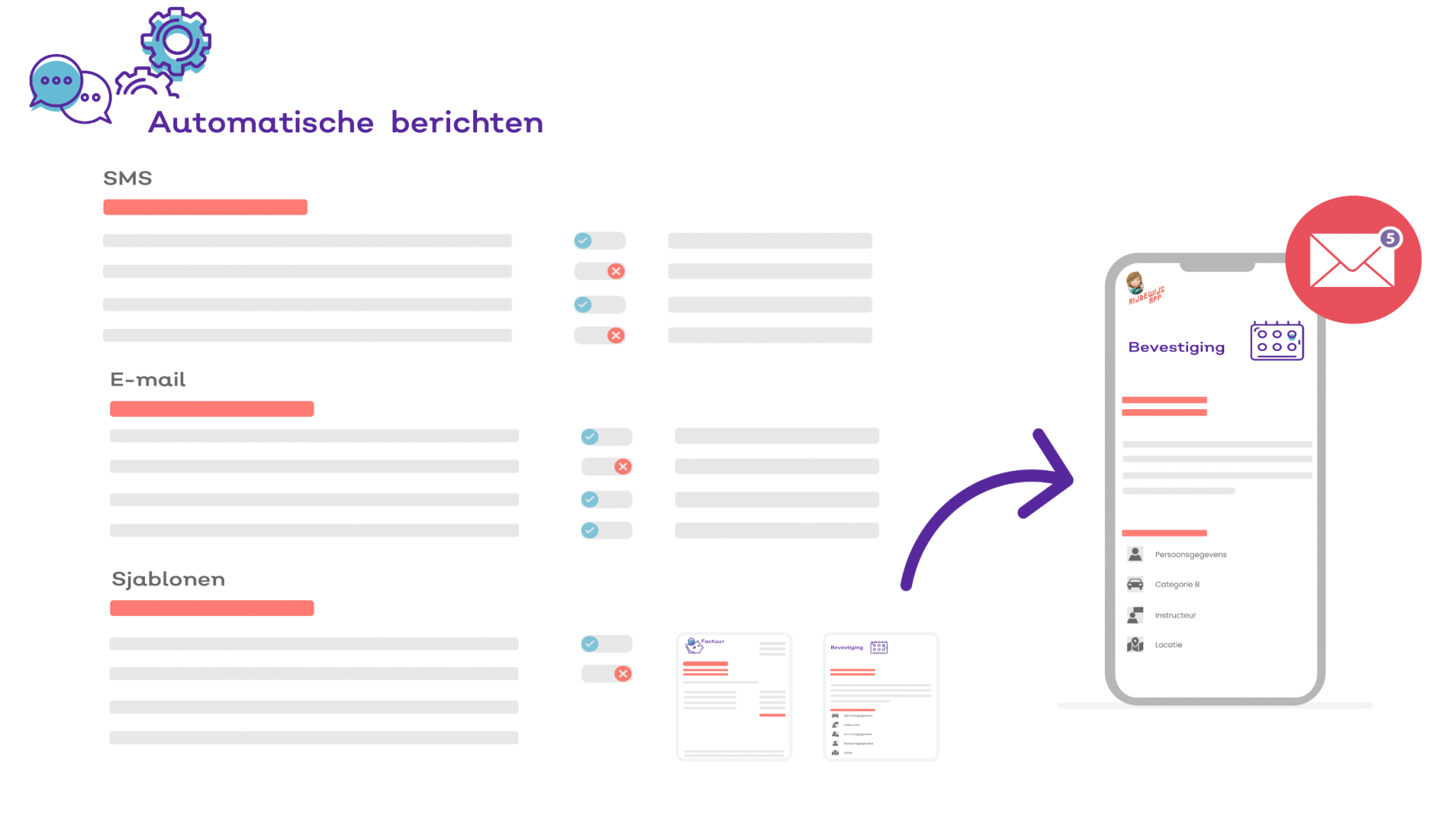 Dation – Maak je rijschool succesvoller met Dation